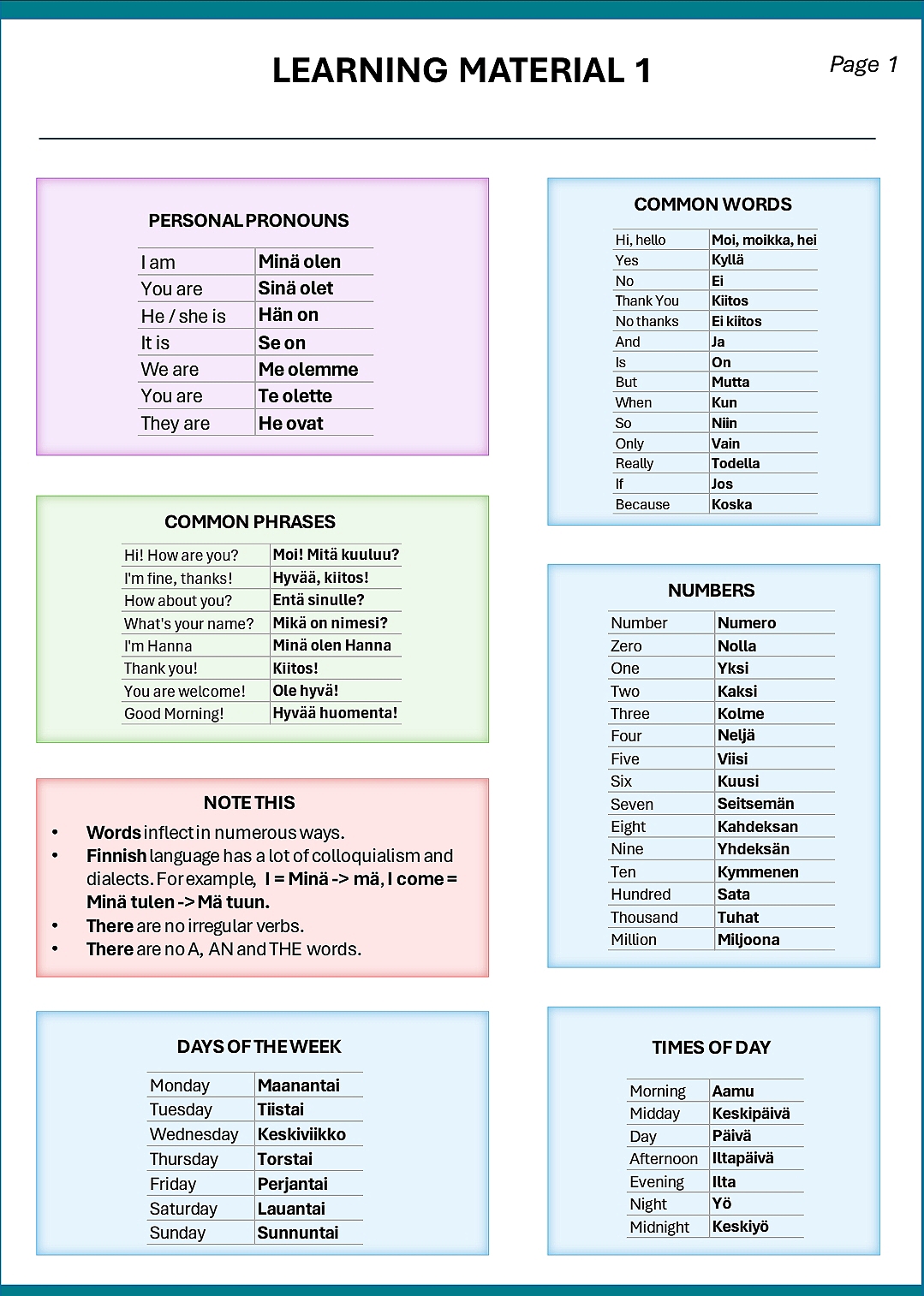 Finnish Easy Online Course